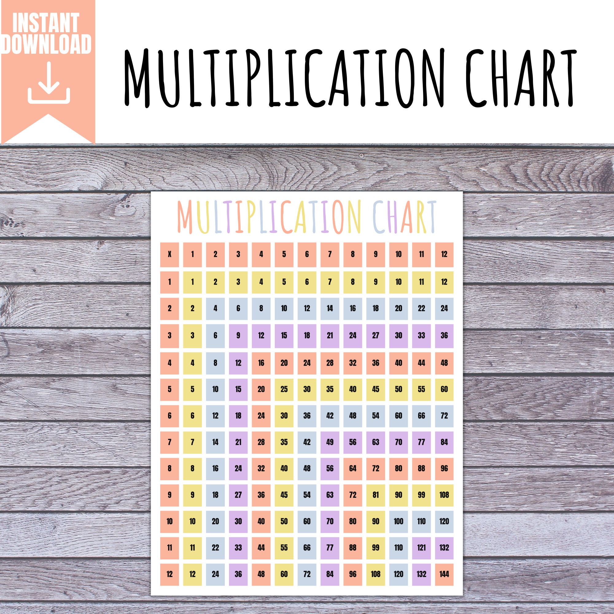 Printable Multiplication Bundle, Math Worksheets, Multiplication Table ...