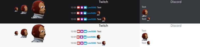 Animated Awkward Monkey Side Eye Stare Meme Emote for Use on Streaming ...