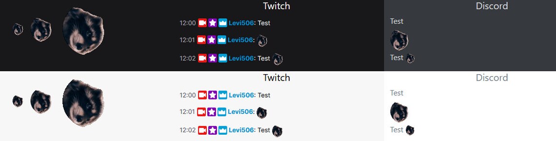Animated Spinning Raccoon Pedro Tiktok Meme Emote for Use on Streaming ...