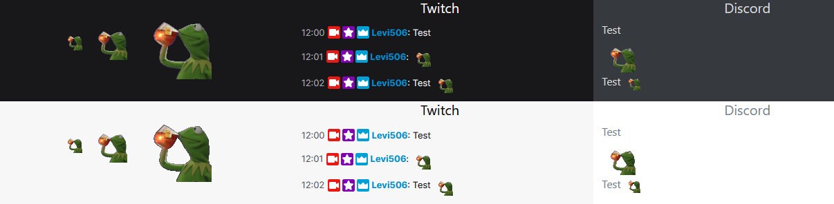 Animated Frog Tea Sipping Sip Meme Emote for Use on Streaming Sites ...