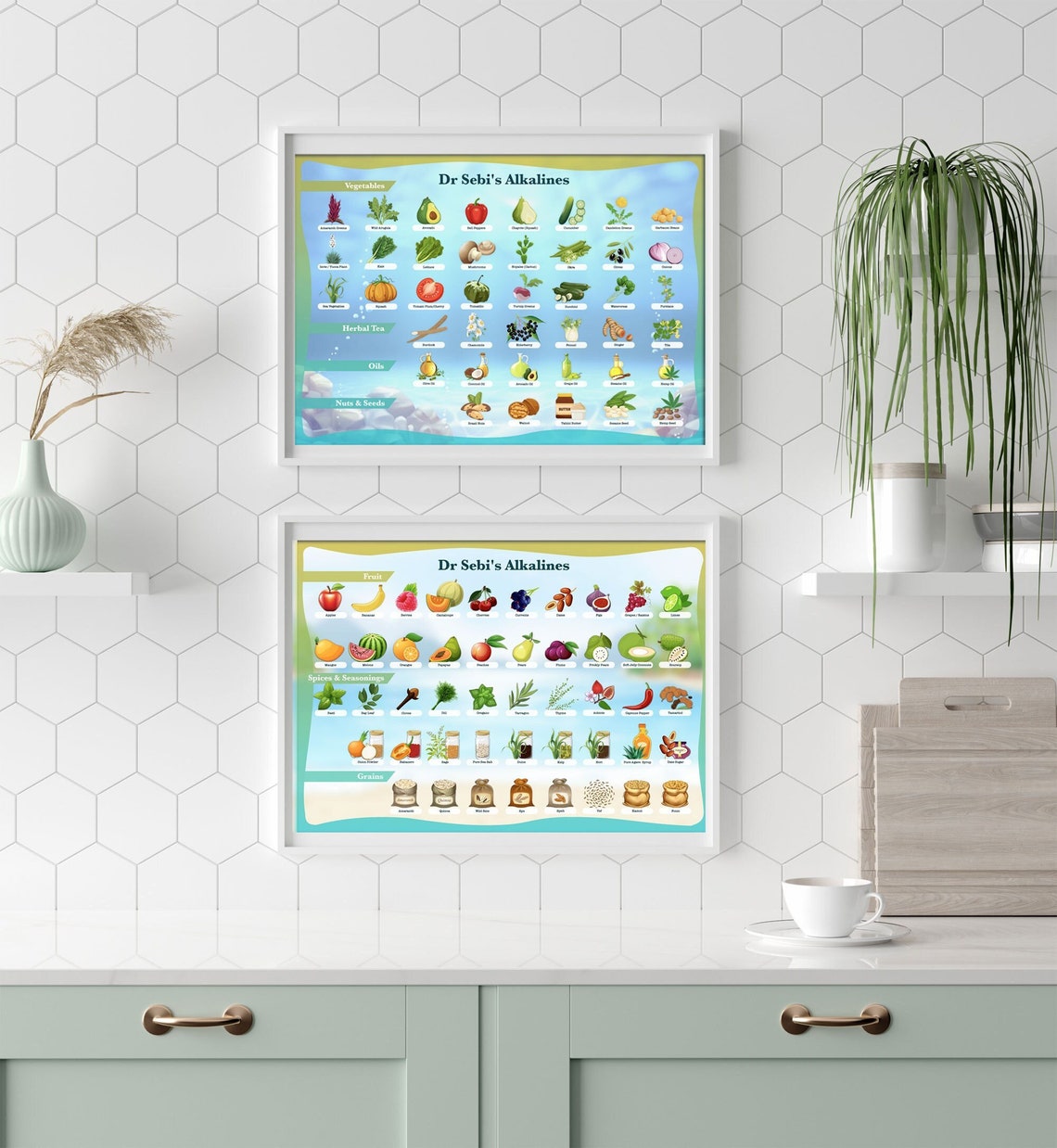 Dr Sebi, Alkaline, Food Posters, You Are What You Eat, Education, Fruit ...