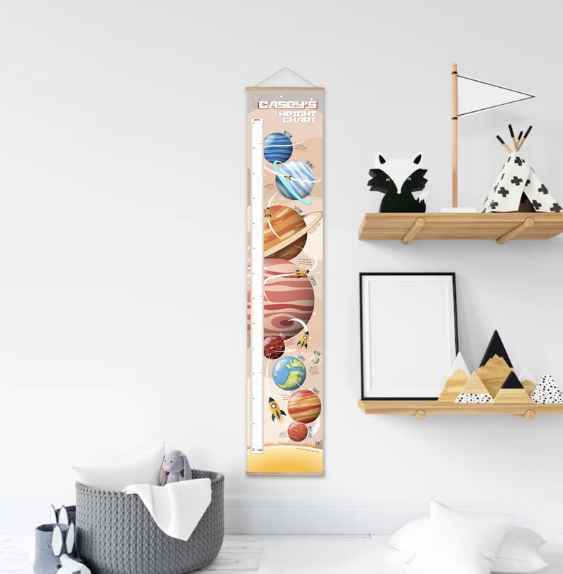 Personalised Space Height Chart, Solar System, Planets, Kids Room ...