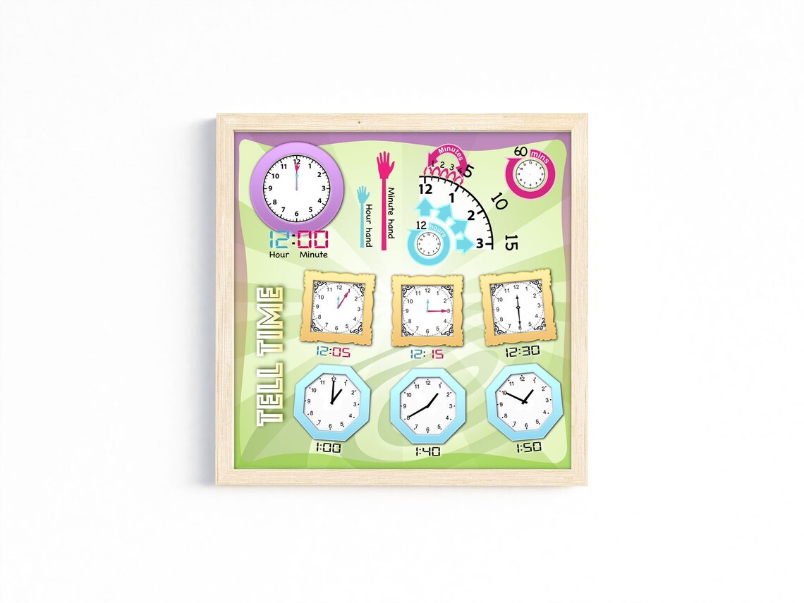 Reading Time, Learning Objectives, Telling the Time, Clock, Maths ...