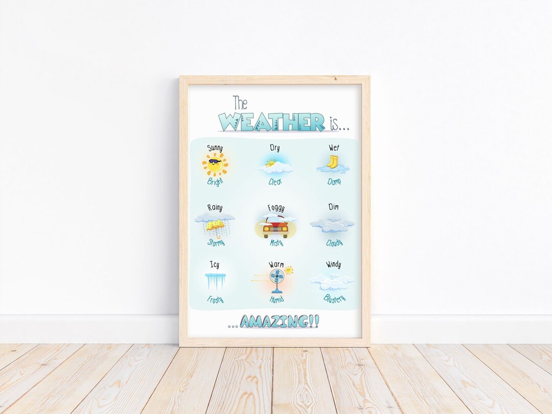 Educational Weather Poster, Nursery Wall Art, School Print, Gift, Kids ...