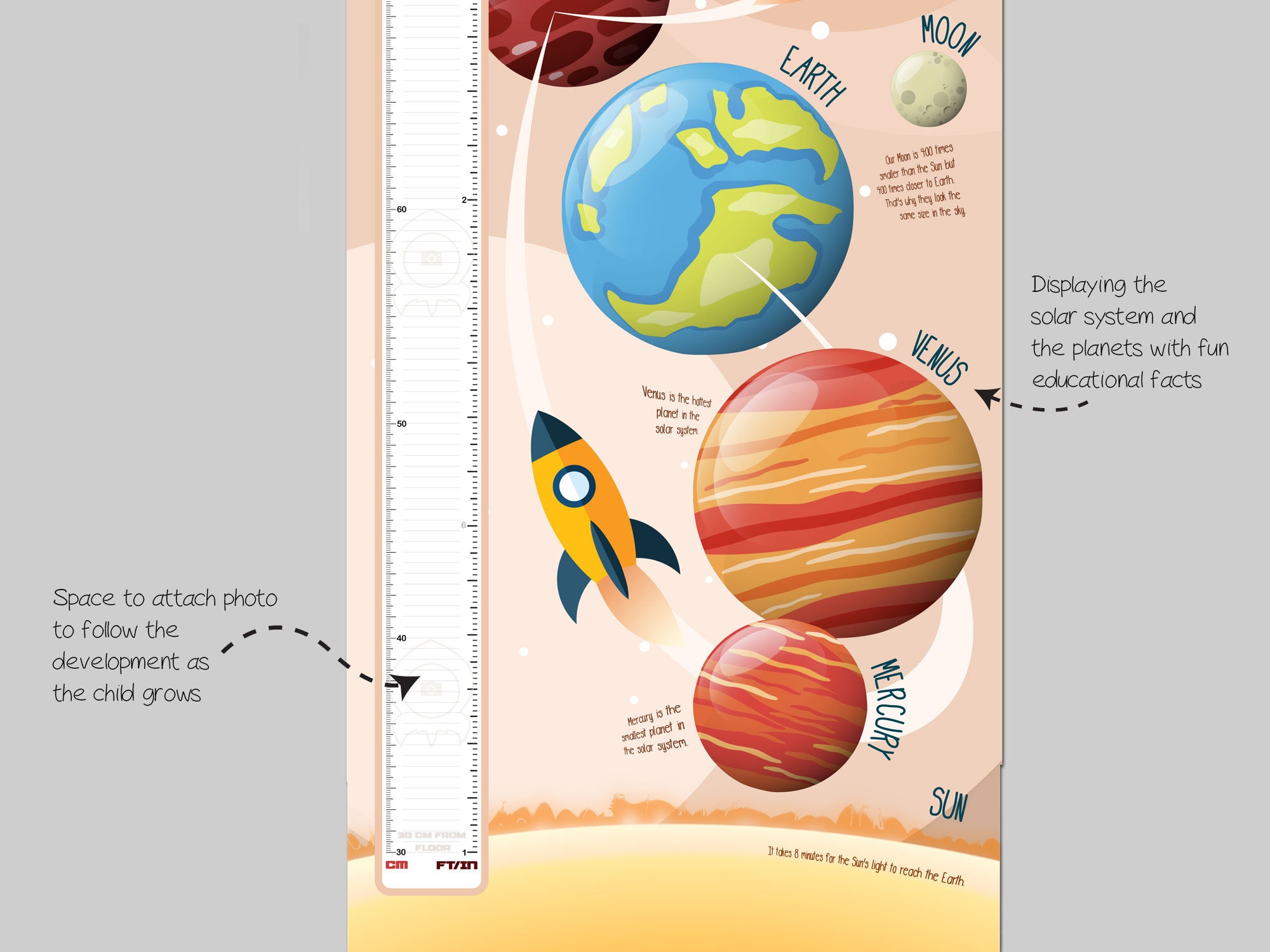Personalised Space Height Chart, Solar System, Planets, Kids Room ...
