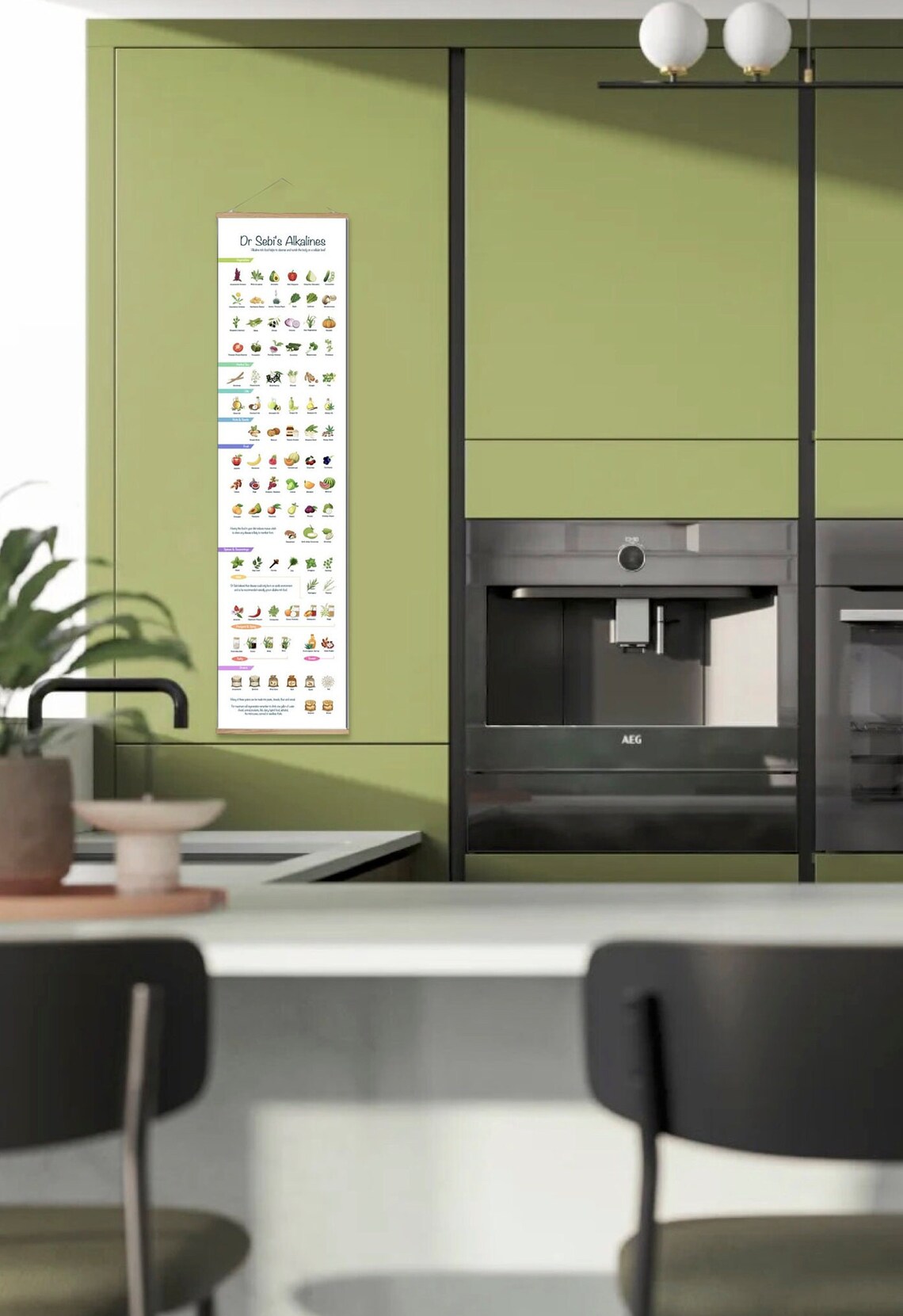 Dr Sebi Chart, Alkaline, Food Poster, Diet, You Are What You Eat ...