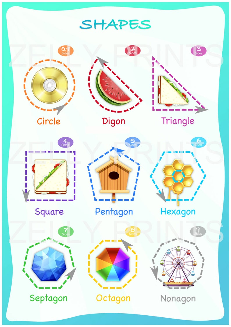 Basic Shapes, Wall Art, Educational Poster, Children's Room, Learning ...