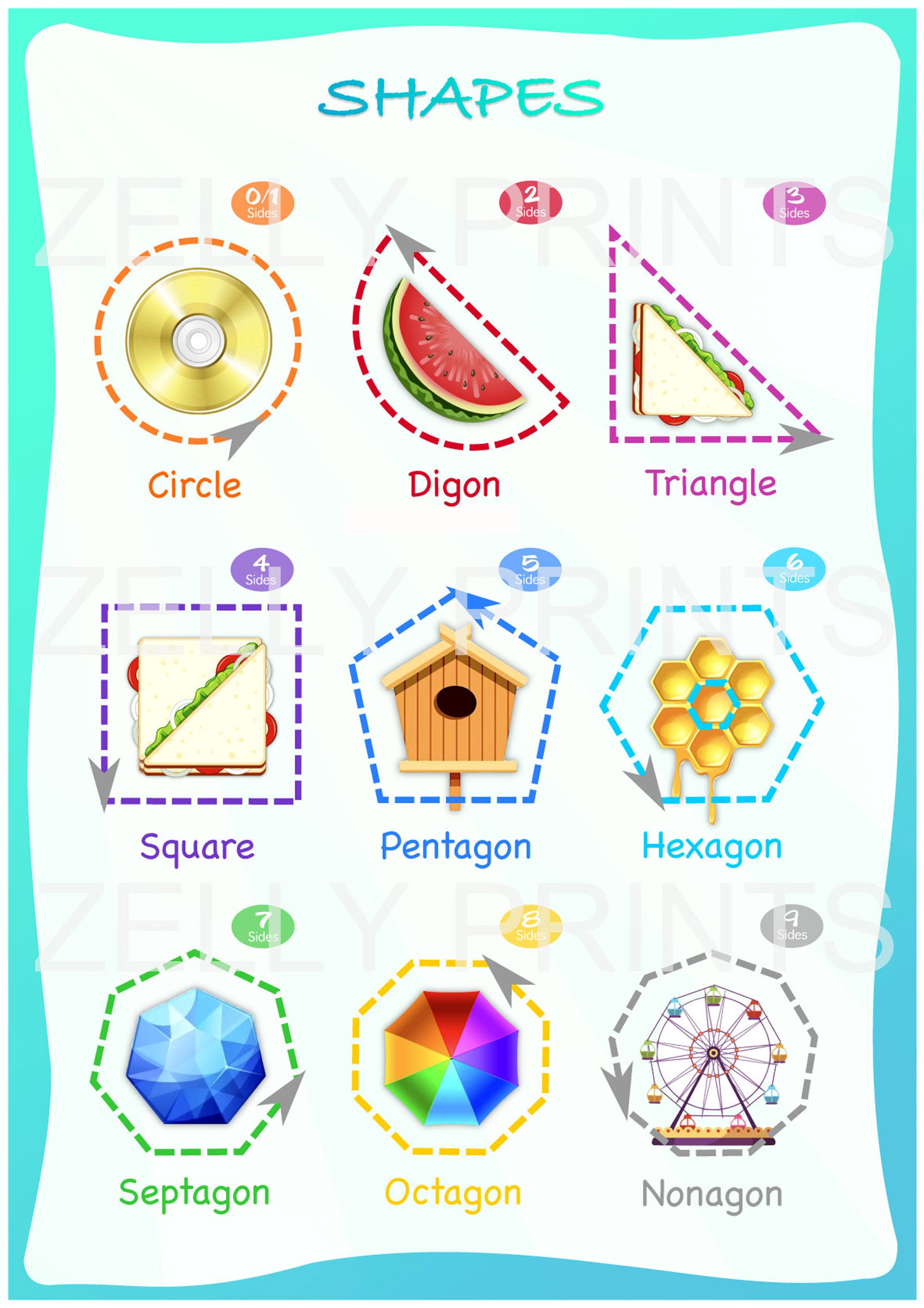 Basic Shapes, Wall Art, Educational Poster, Children's Room, Learning ...