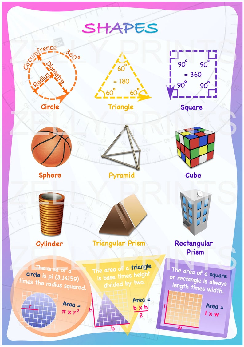 Shapes, Dimensions, Maths, Educational Poster, Children's Room ...