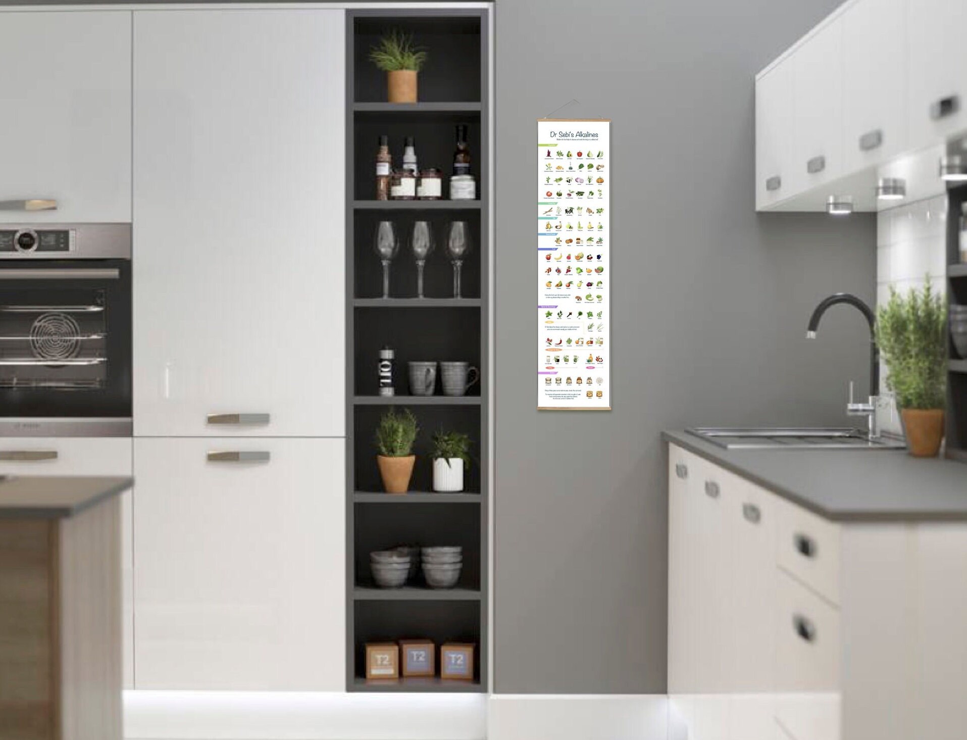 Dr Sebi, Scroll, Alkaline, Food Posters, Positive, Education, Fruit ...