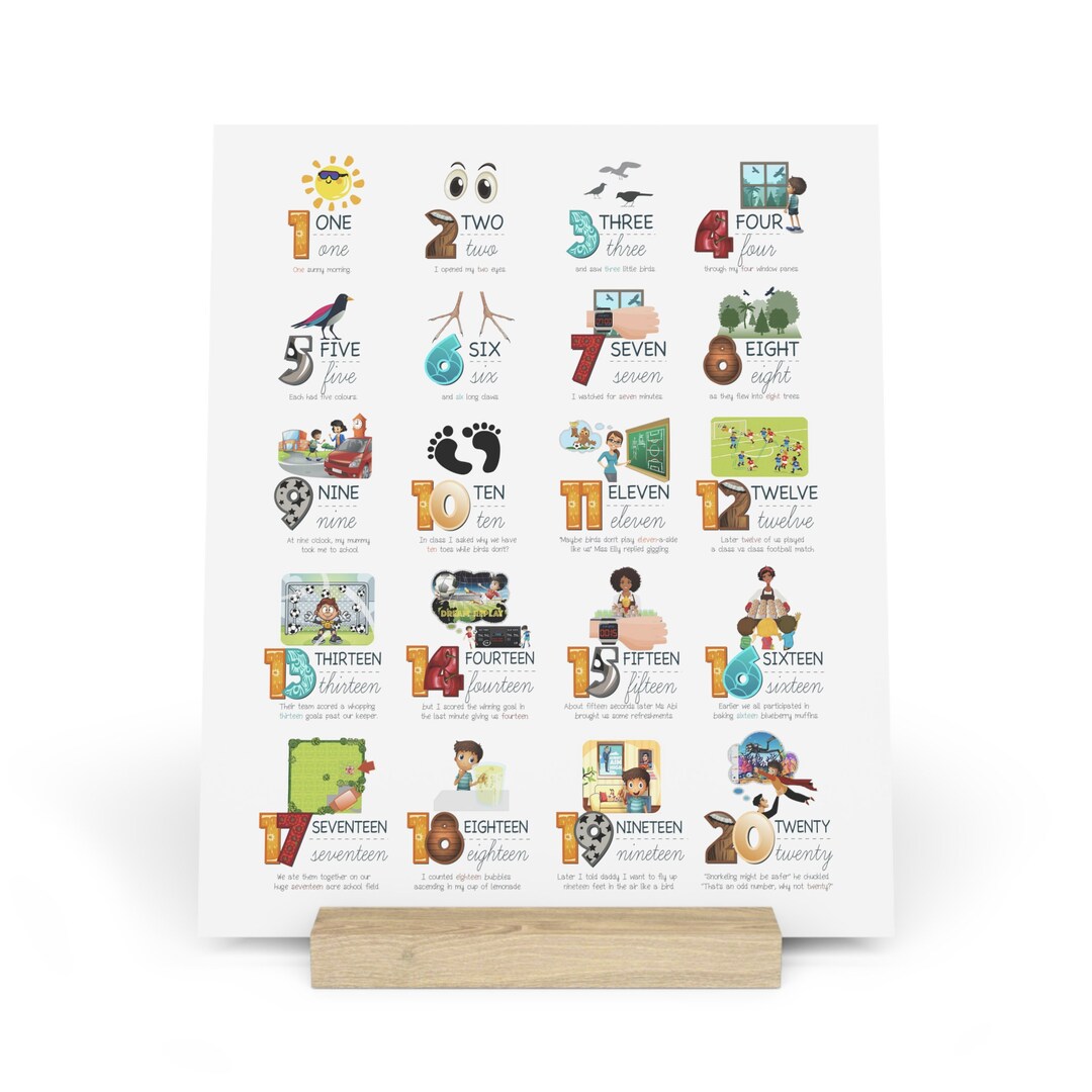 Learn Numbers, Counting, Early Years, Nursery Wall Decor, Home Teach ...