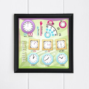 Reading Time, Learning Objectives, Telling the Time, Clock, Maths ...