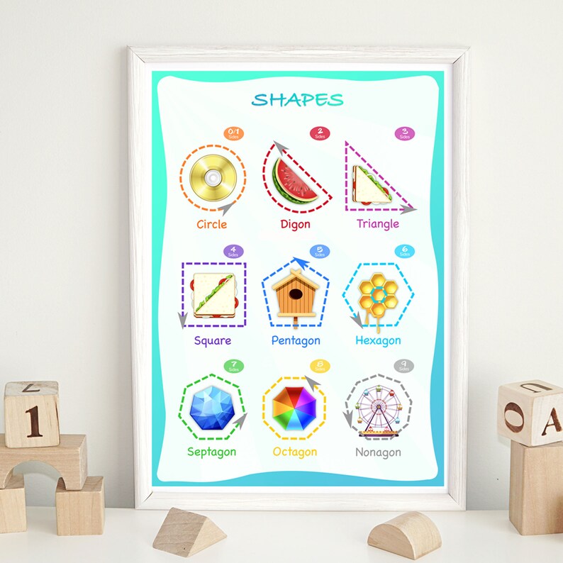 Basic Shapes, Wall Art, Educational Poster, Children's Room, Learning ...