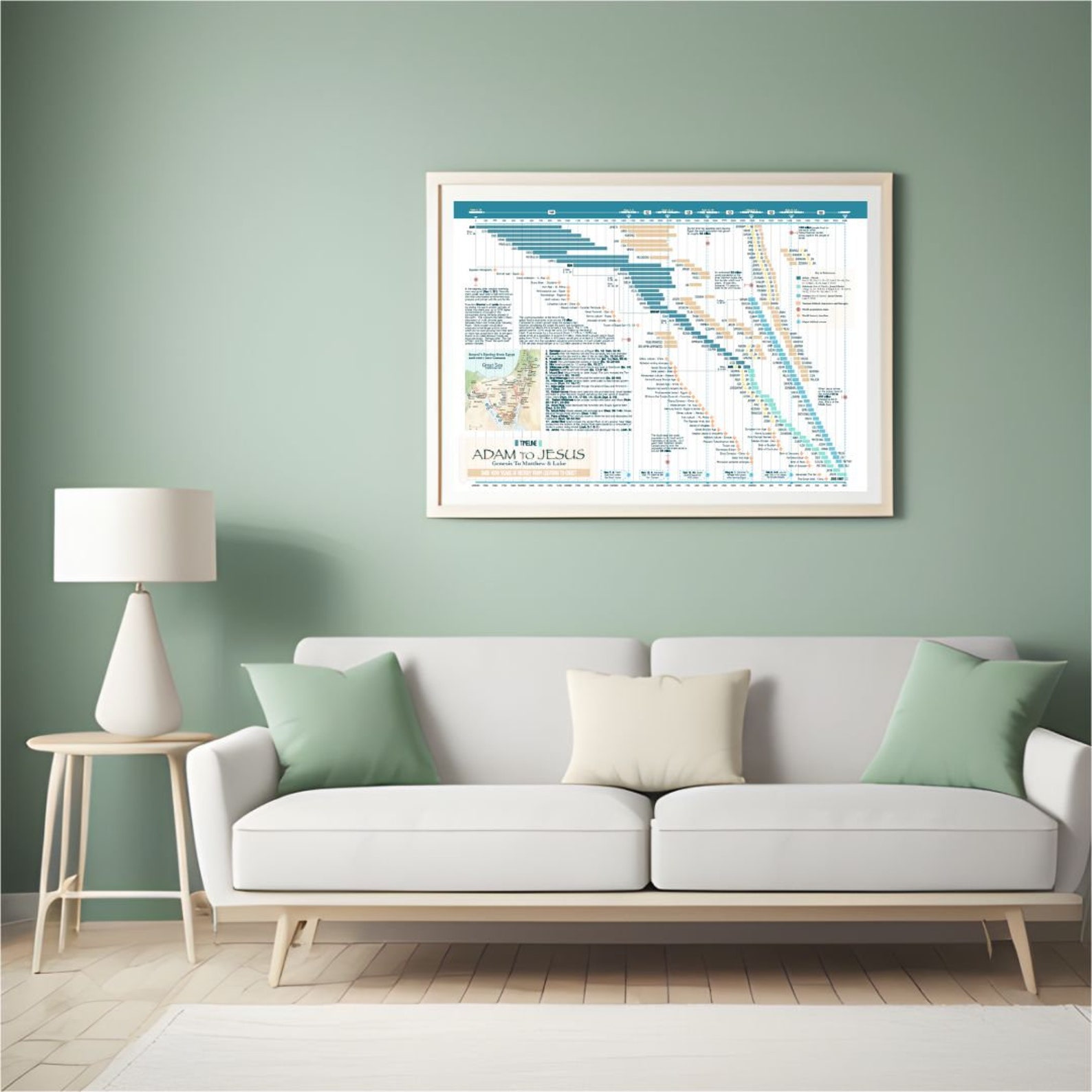 Bible Timeline, Chart, Instant Download, Adam to Jesus, Genesis to ...
