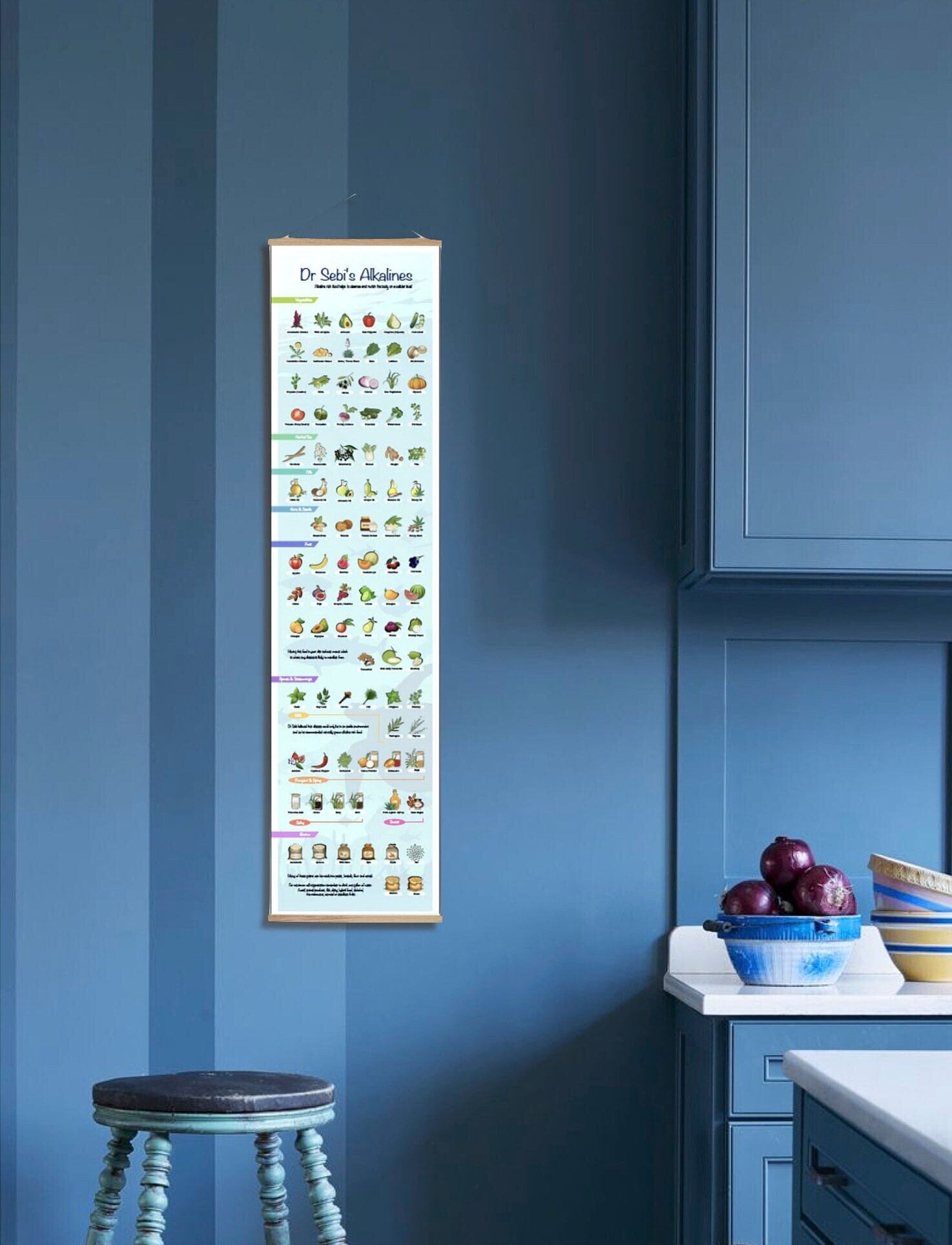 Dr Sebi, Scroll, Alkaline, Food Posters, Positive, Education, Fruit ...