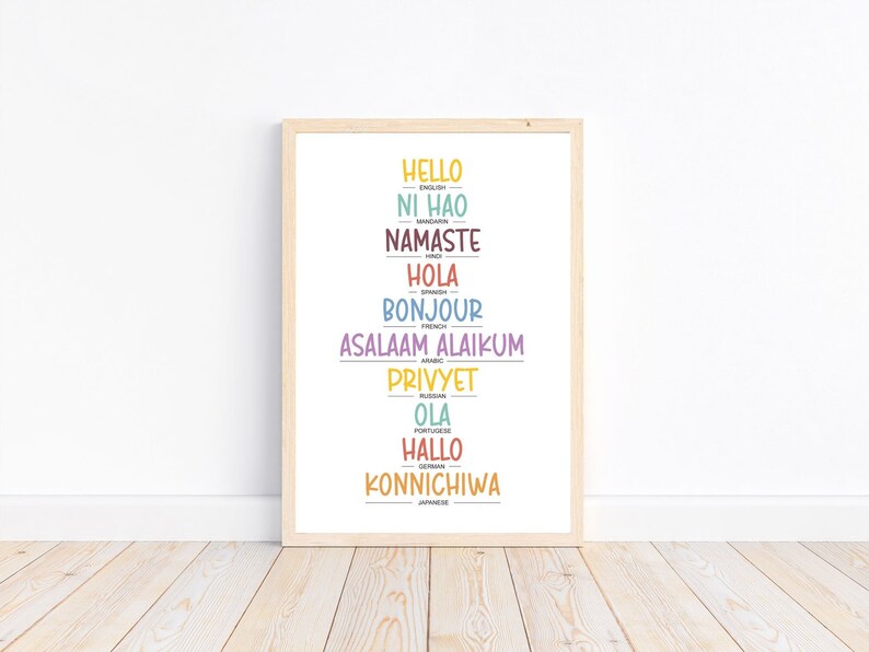 Hello in 10 Languages, Educational Wall Art, Geography Poster, Kids ...