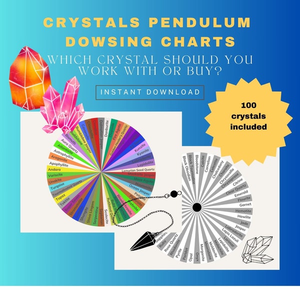 Healing Crystal List - Etsy