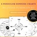 Beginner Pendulum Charts and Pendulum Guide, Pendulum How-to, Digital ...