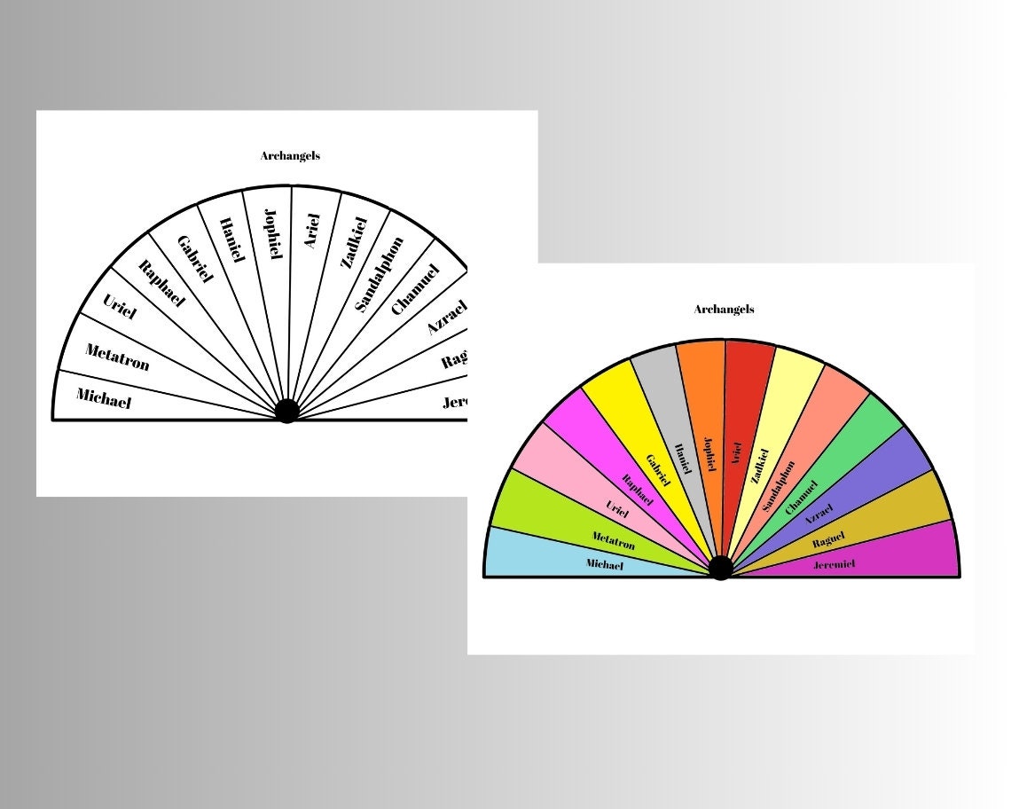 Archangel Charts (set of 8) - Digital Download - Dowsing Chart - Angel ...