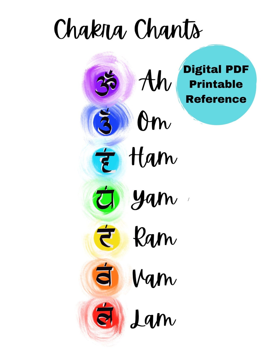 7 Chakras - Chakra Chart - 7 Chakras Instant Download - Chakra ...