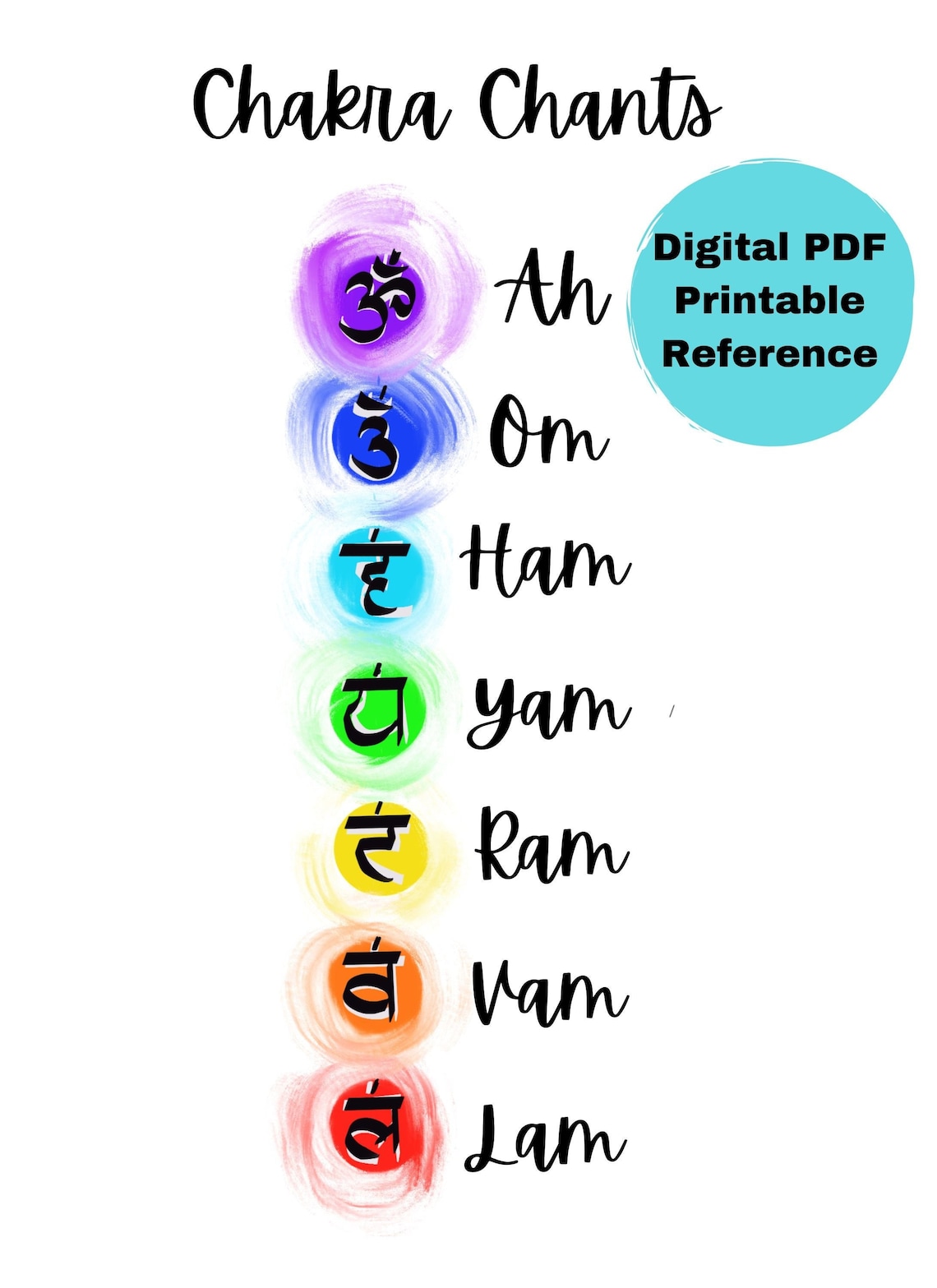 7 Chakras - Chakra Chart - 7 Chakras Instant Download - Chakra ...