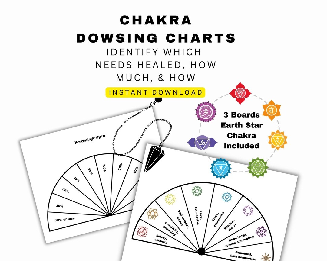 Chakra Pendulum Dowsing Charts: Energy Healing & Divination (digital ...