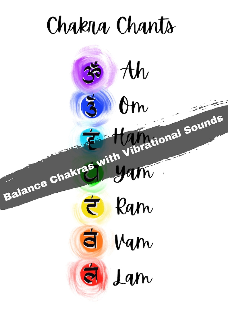 7 Chakras Chart: Chakra Chants, Cheat Sheet (digital Download) - Etsy