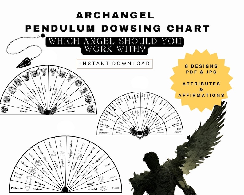 Archangel Charts (set of 8) - Digital Download - Dowsing Chart - Angel ...