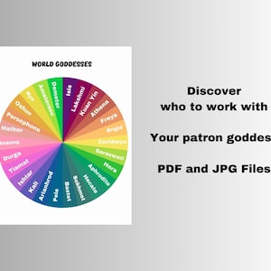 World Goddess Deity Identification Digital Pendulum Chart and Dowsing ...