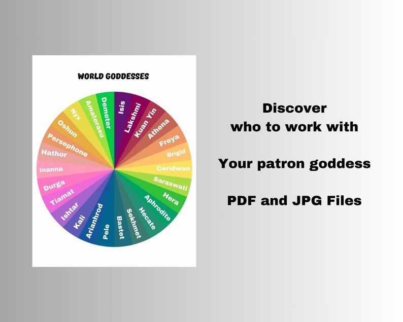 World Goddess Deity Identification Digital Pendulum Chart and Dowsing ...