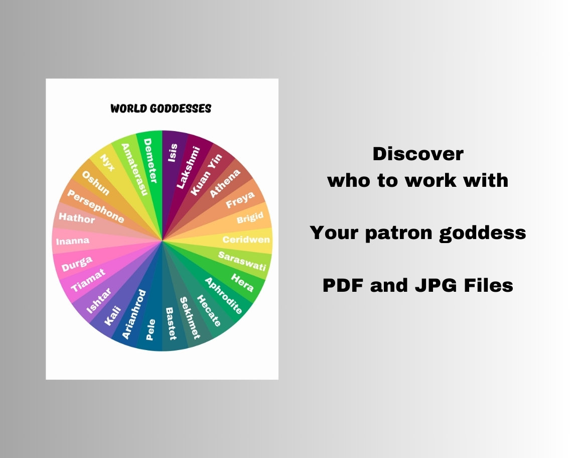 World Goddess Deity Identification Digital Pendulum Chart and Dowsing ...