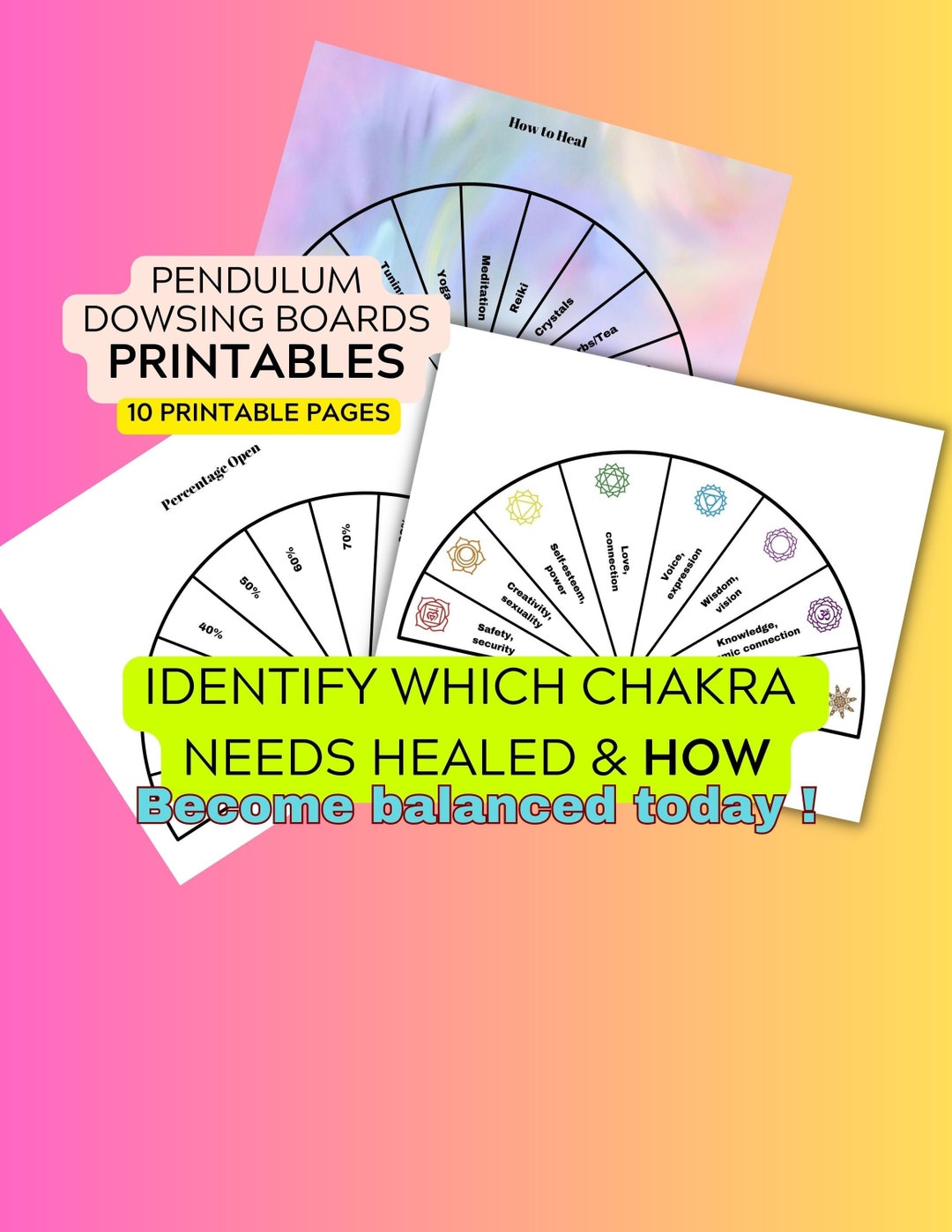 Pendulum Chart Dowsing Chart Chakra Pendulum Board Energy Cleansing ...