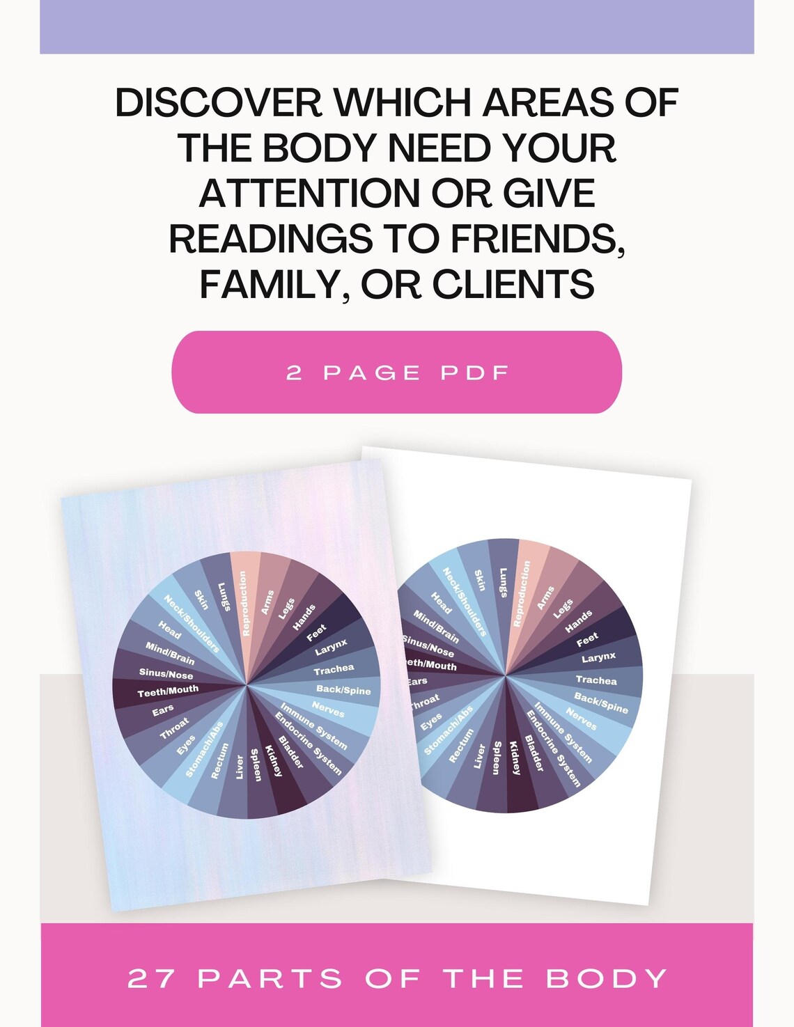 Health Pendulum Chart: Body Wellness Dowsing Board (digital Download ...