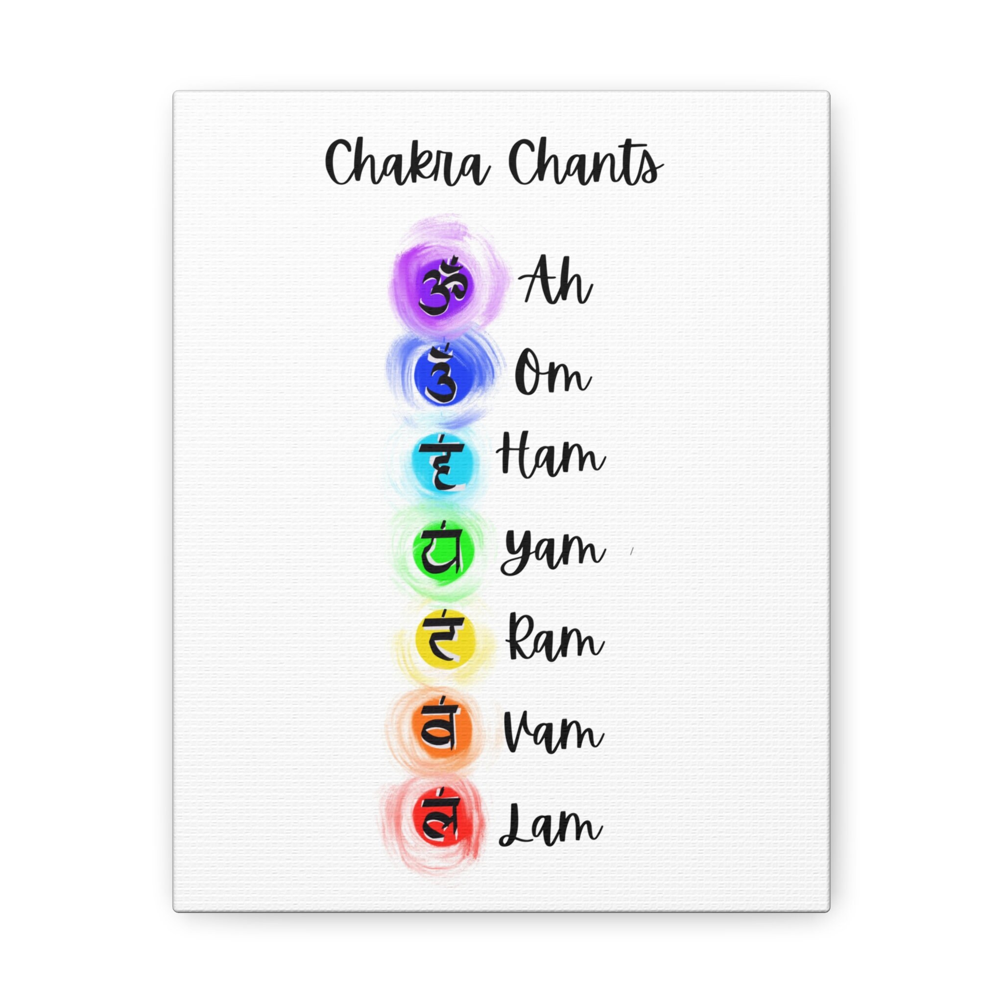 7 Chakras Canvas Chakra Chart Chakra Chants Spiritual Art - Etsy