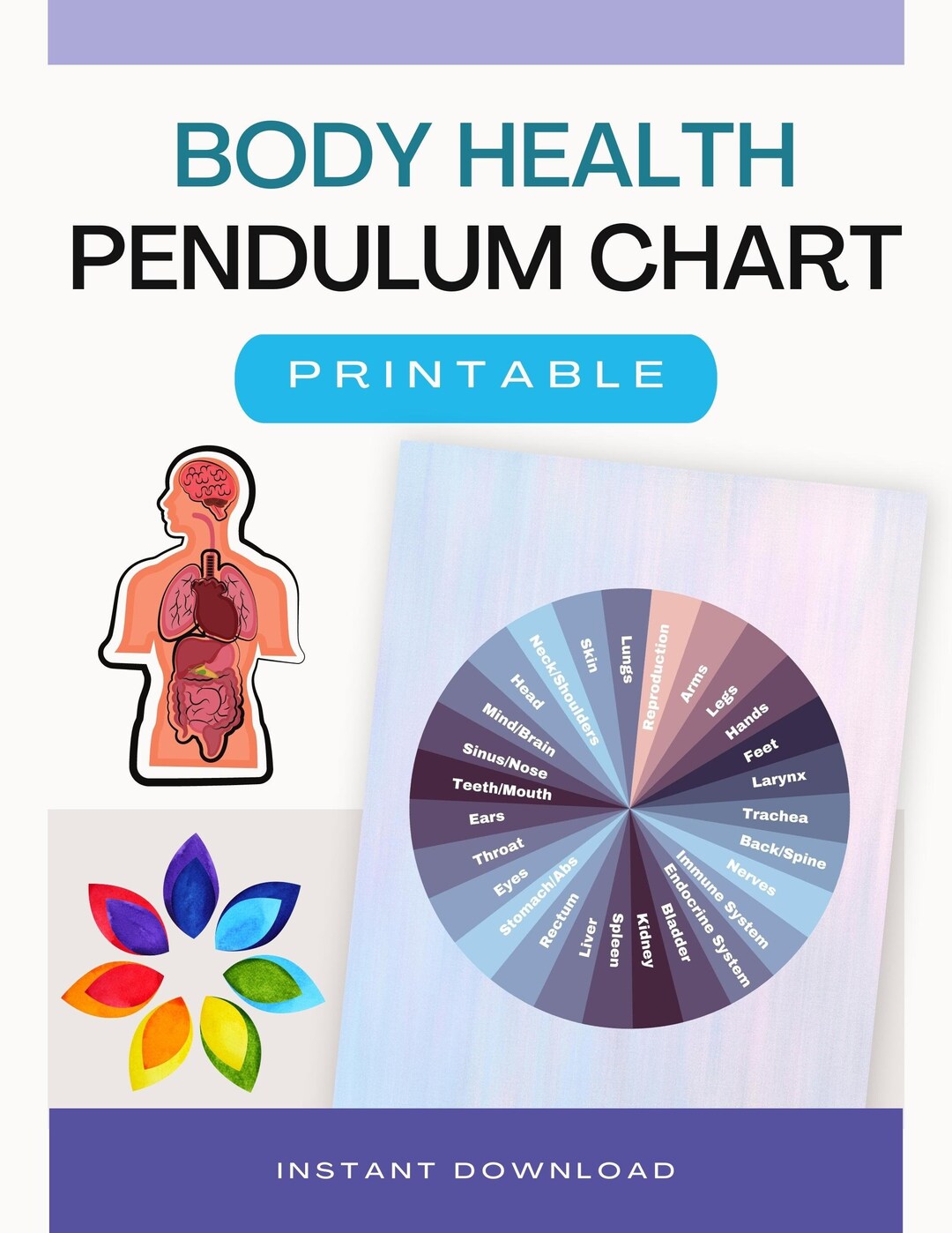 Pendulum Chart Dowsing Chart Body Health Pendulum Board - Etsy