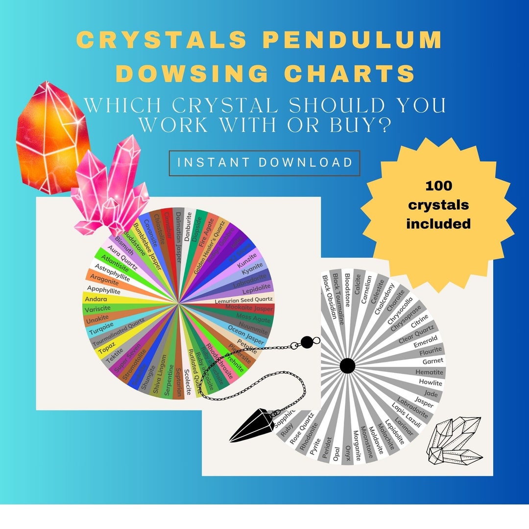 Crystal Pendulum Chart - Digital Divination Tool for Spiritual Clearing ...
