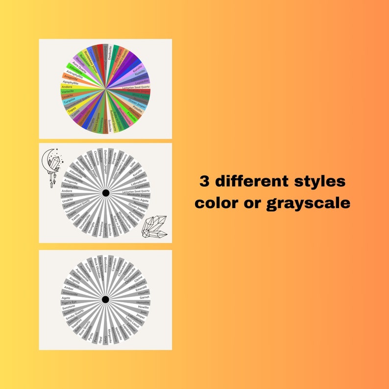 Crystal Pendulum Dowsing Chart: Divination Tool (digital Download) - Etsy