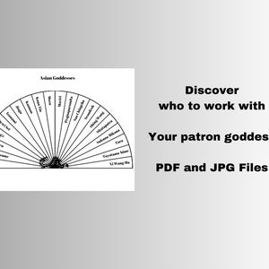 Goddess Pendulum Dowsing Charts: Deity Identification Set (digital ...