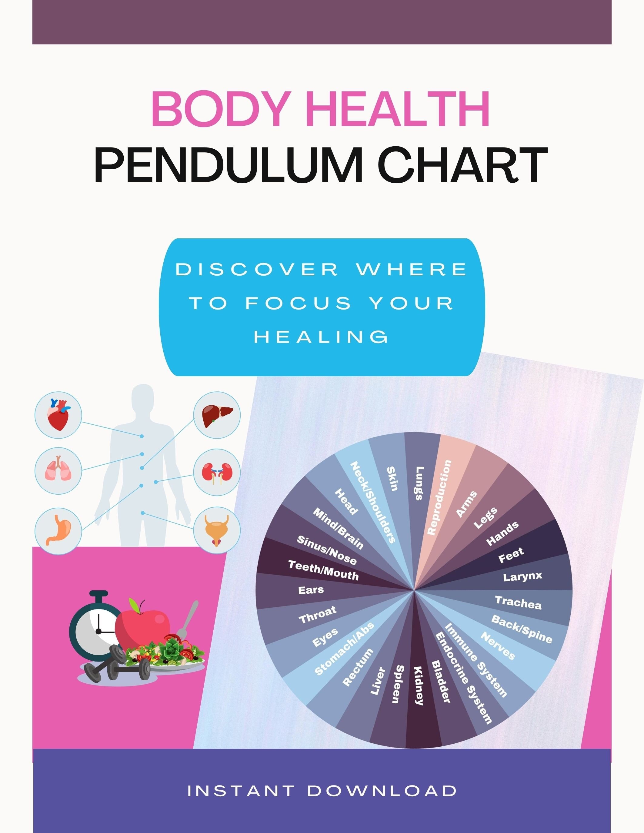 Health Pendulum Chart, Digital Divination Tool, Energy Cleansing ...