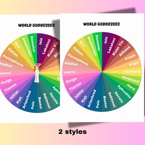 World Goddess Deity Identification Digital Pendulum Chart and Dowsing ...
