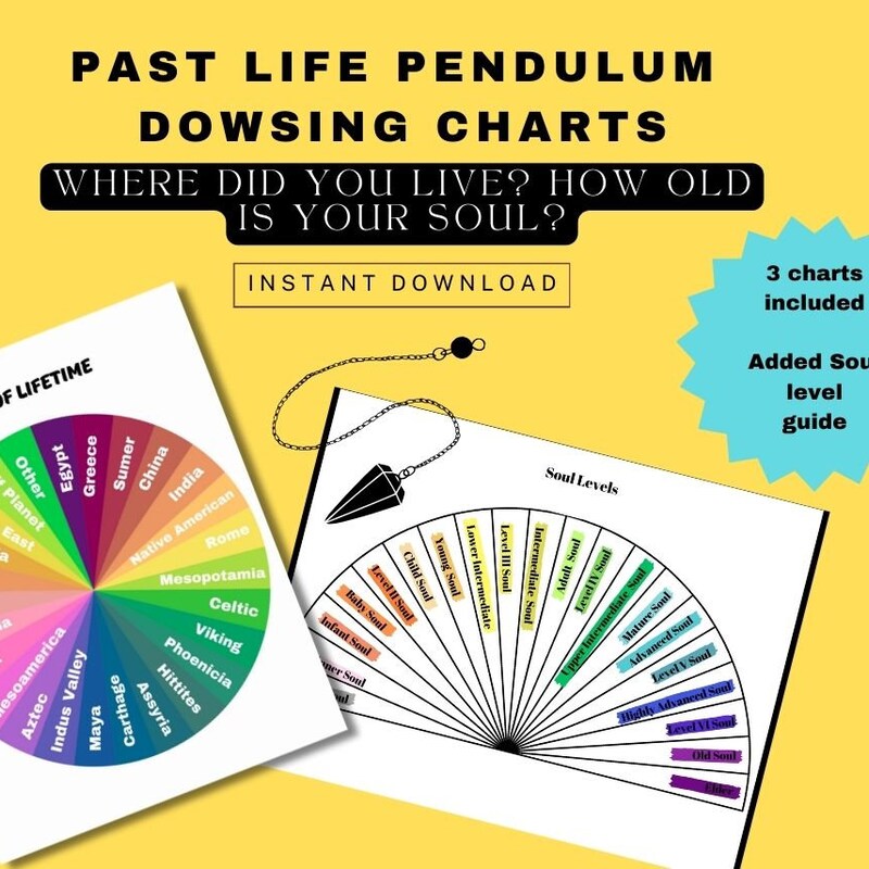 Pendulum Board Printable - Etsy