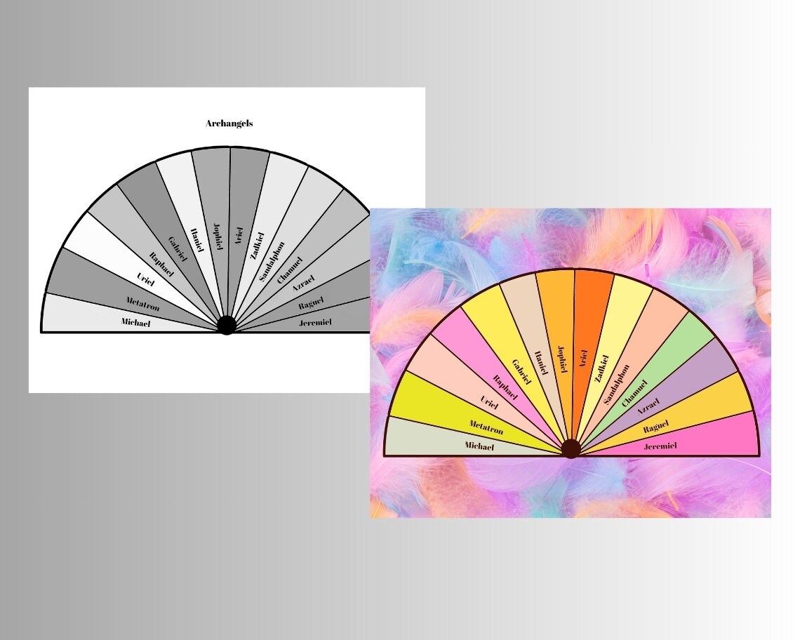 Archangel Charts (set of 8) - Digital Download - Dowsing Chart - Angel Pendulum Board - Etsy
