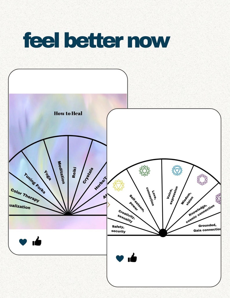 Pendulum Chart Dowsing Chart Chakra Pendulum Board Energy Cleansing ...