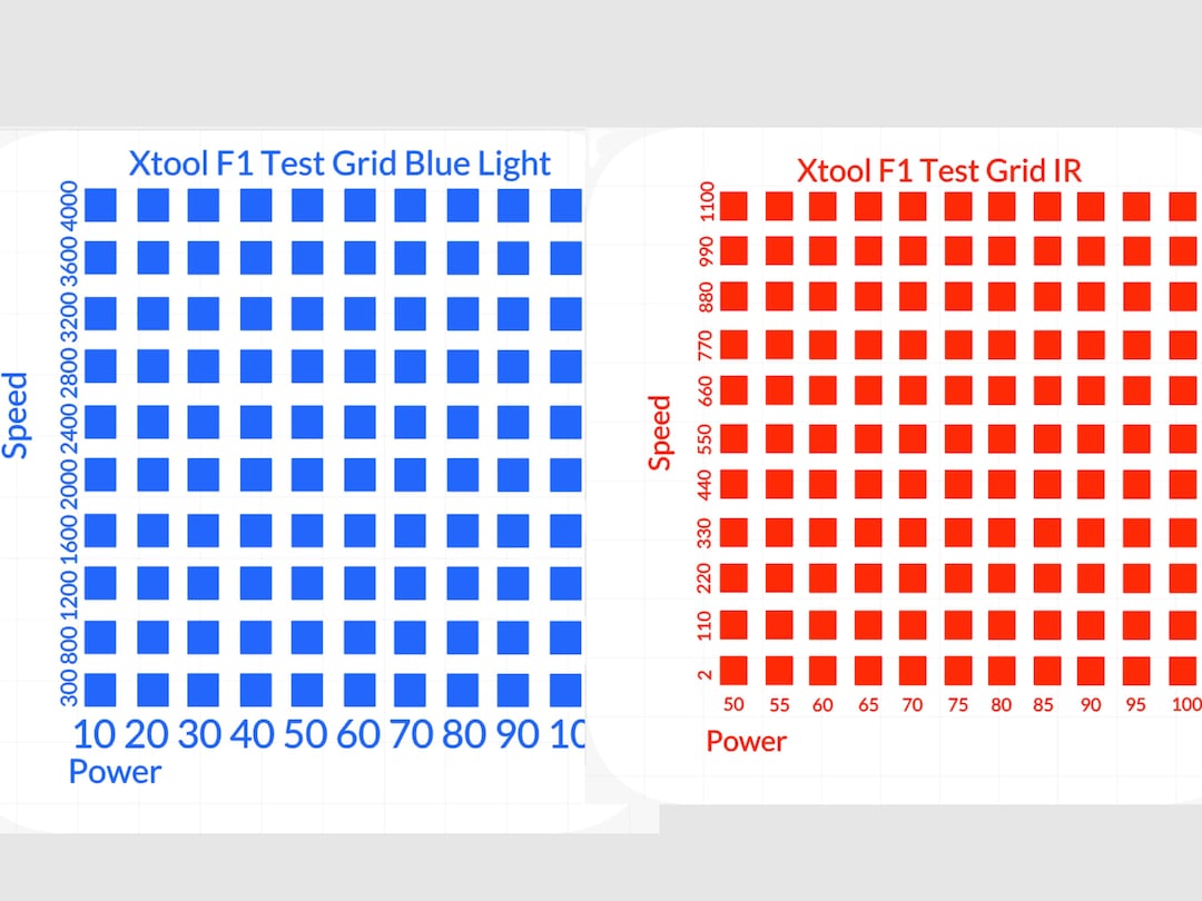 Xtool F1 Engraving Blue Light/ir Test Grid - for Xtool Creative Suite ...