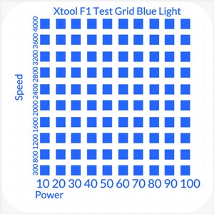 Xtool F1 Engraving Blue Light/ir Test Grid - for Xtool Creative Suite ...