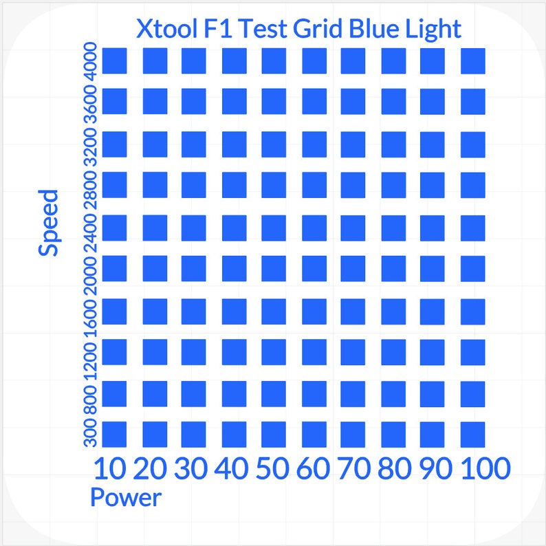Xtool F1 Engraving Test Grid: Blue Light/ir, XCS File (instant Download ...