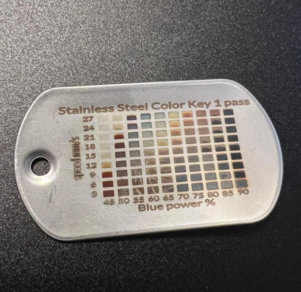 Stainless Steel Color Key for Blue Light and IR - Xtool F1 - Etsy