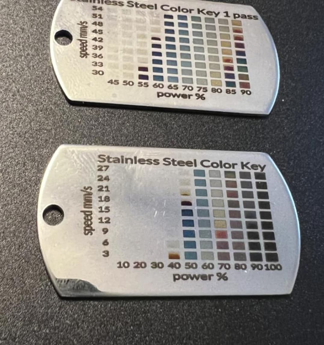 Stainless Steel Color Key for Blue Light and IR - Xtool F1 - Etsy