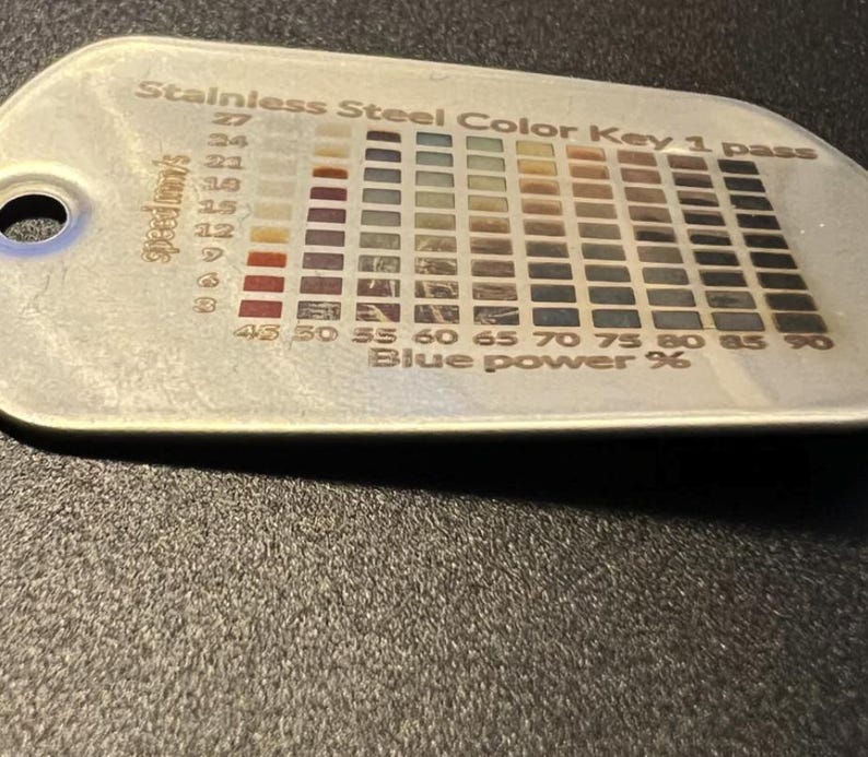 Stainless Steel Color Key for Blue Light and IR - Xtool F1 - Etsy