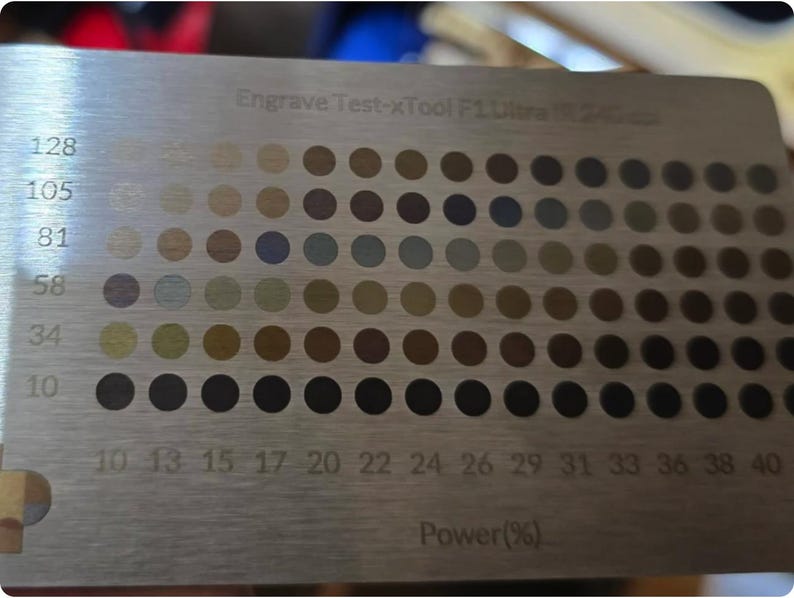 F1 Ultra IR Color 1mm Stainless Steel - Etsy